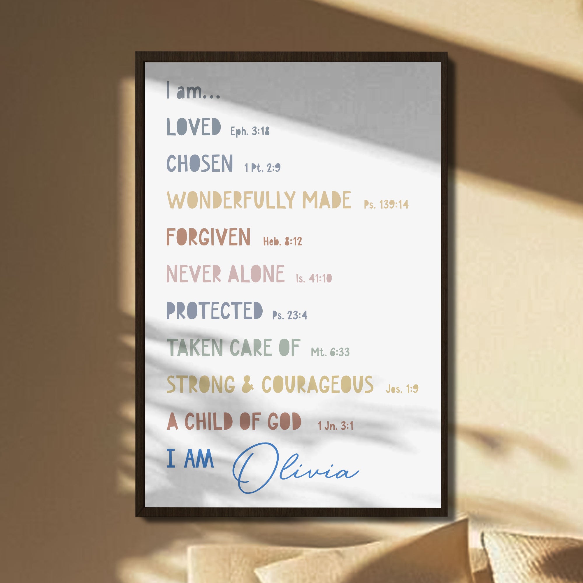 I Am Loved Chosen Wonderfully Made Protected Strong & Courageous ...