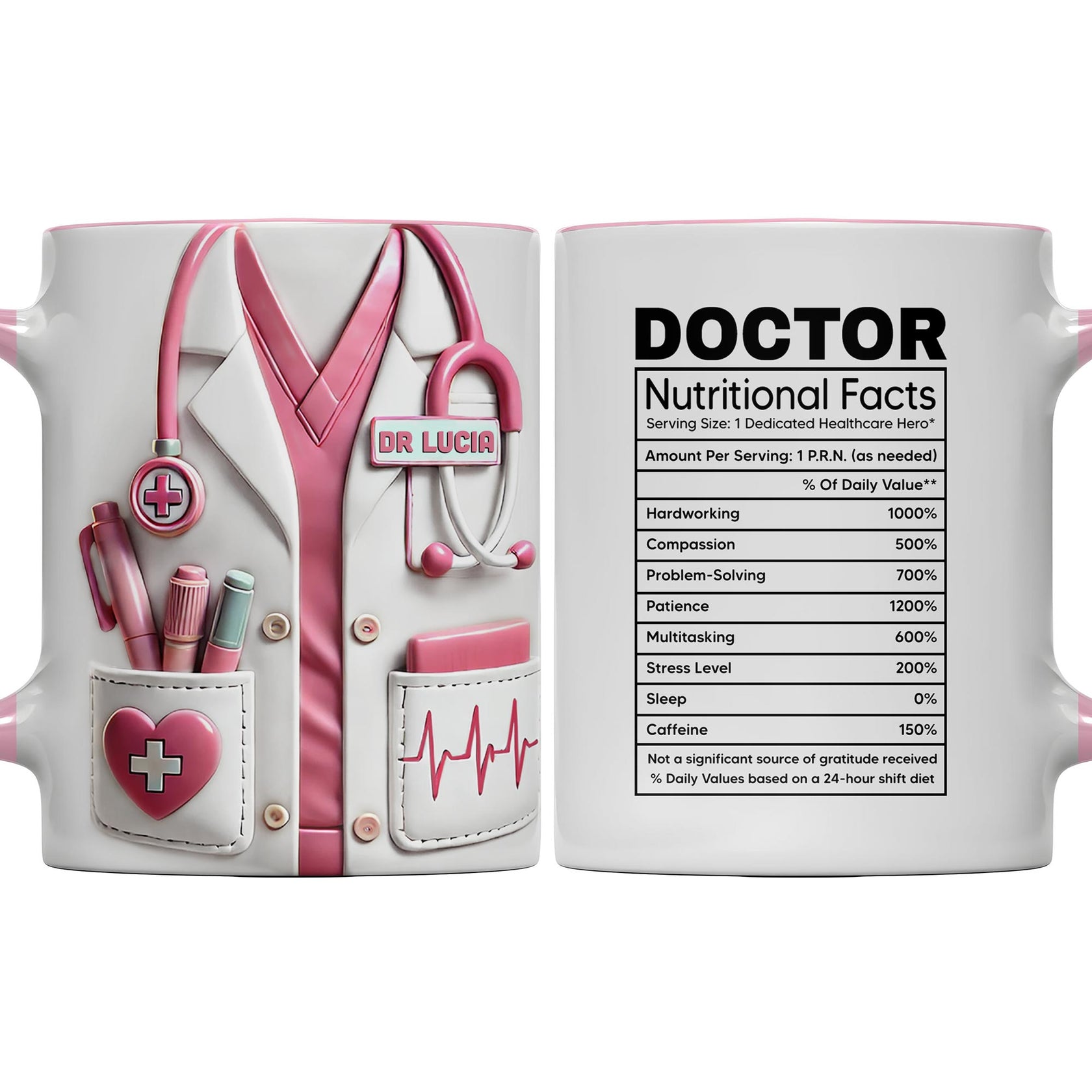 Essential Medical Equipment Gift For Healthcare Professionals, Custom ...