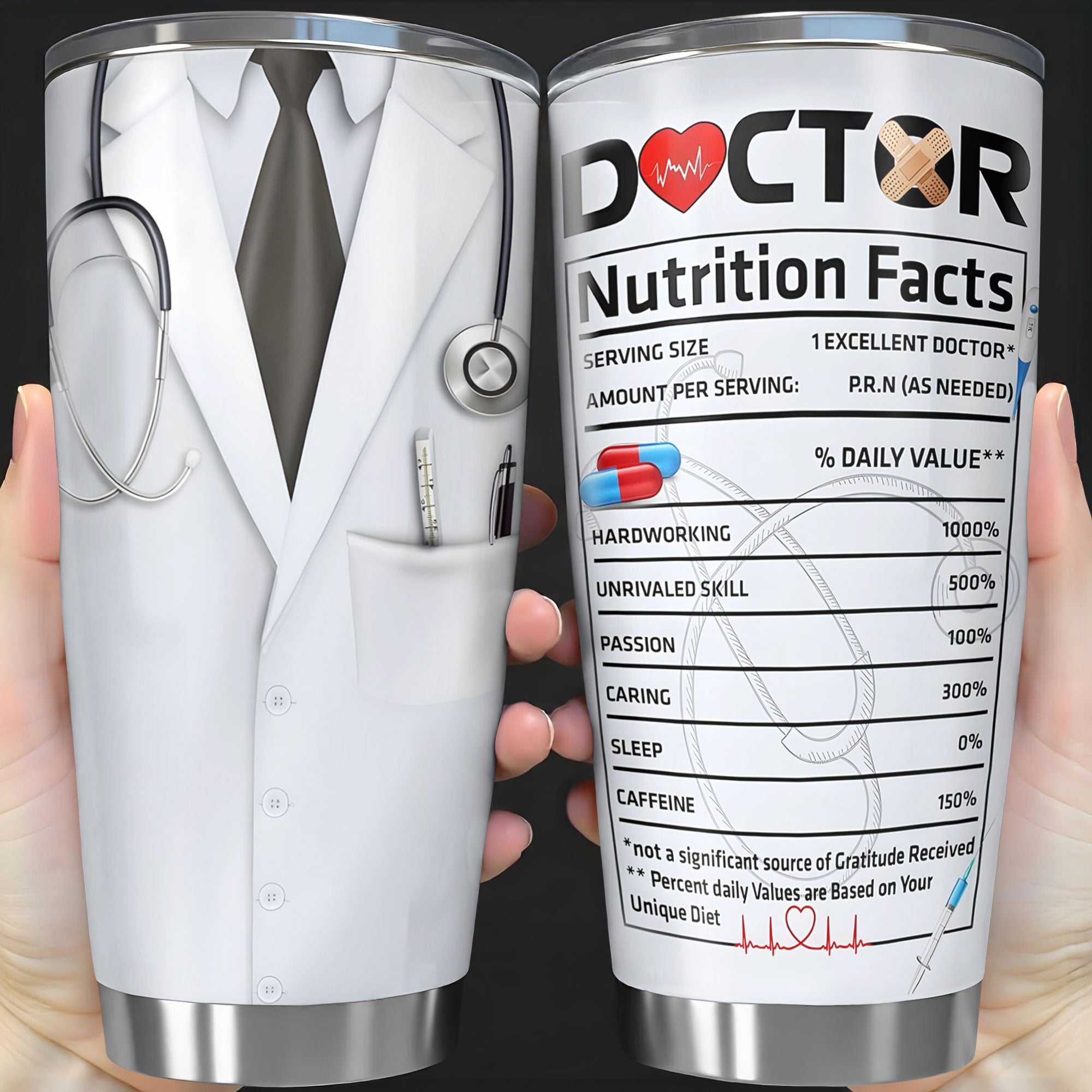 Not A Significant Source Of Gratitude Received, Stainless Steel Tumbler ...